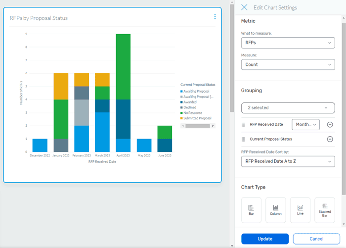 Your Guide to Running Reports in Cvent