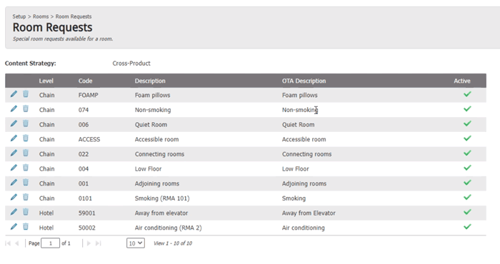 The Complete Guide to Integrating Passkey with Sabre SynXis
