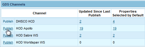 Publishing Content to a GDS
