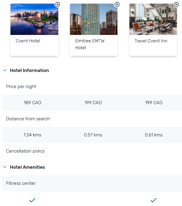 Finding Approved Accommodations with the Hotel Directory