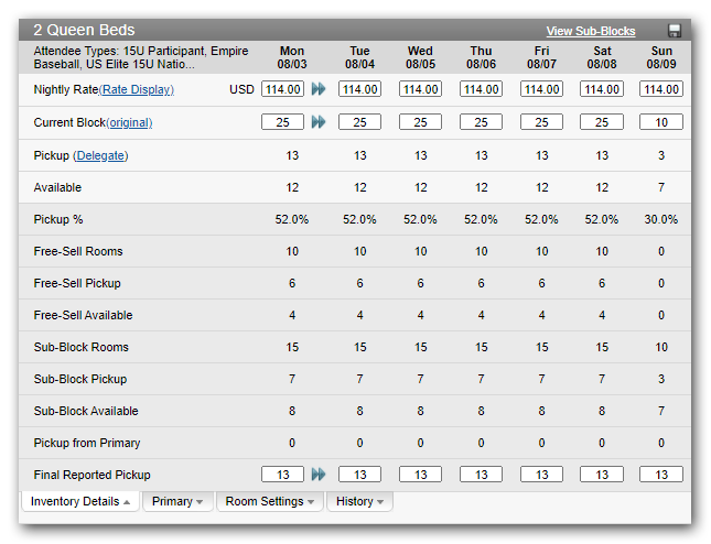 Managing Room Blocks in an Event's Inventory