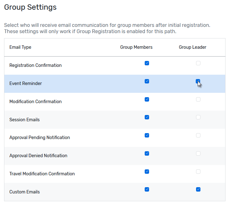 Using Group Registration