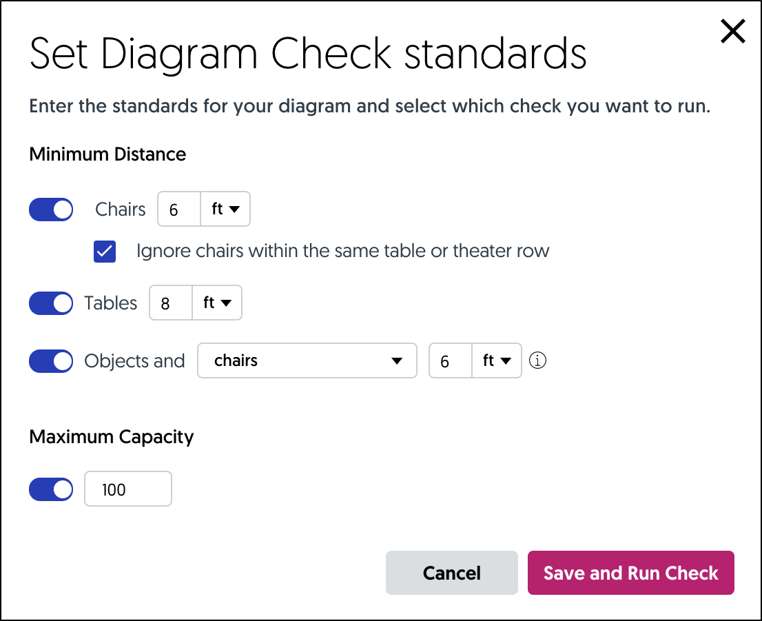 Social Distancing Using the Diagram Check Feature in Event Diagramming