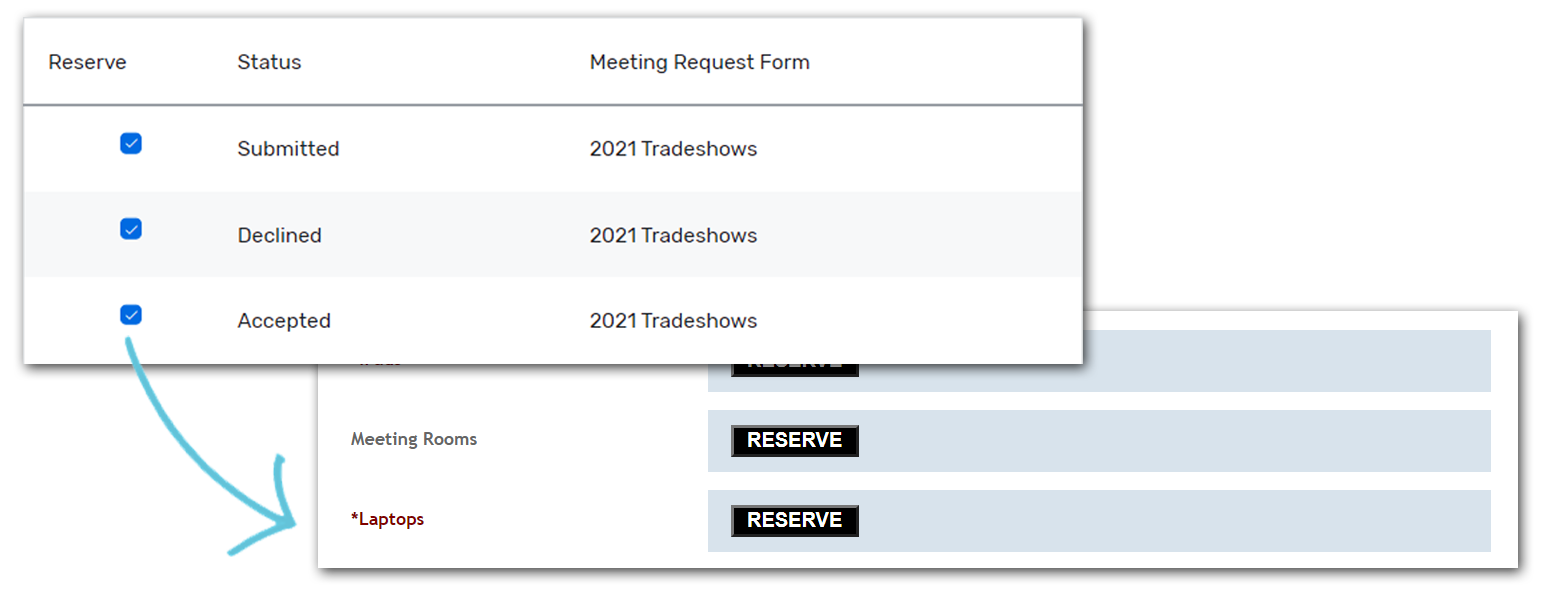 Setting Up Resource Management