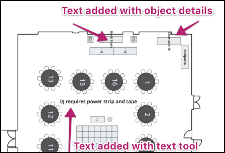 Adding Text to Objects in Event Diagramming