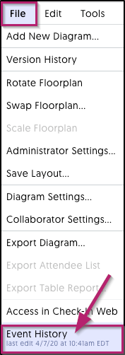 Tracking Event History in Event Diagramming
