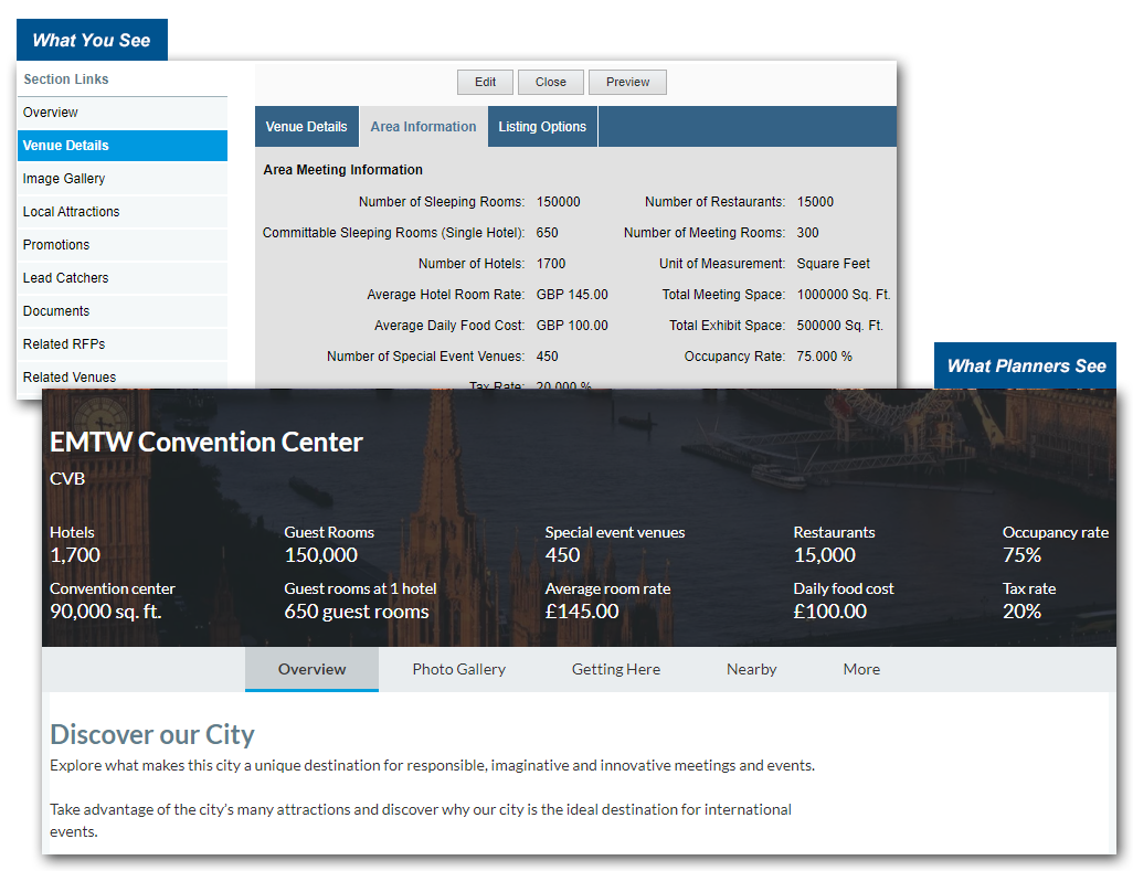 Getting Started With Your Cvb Profile