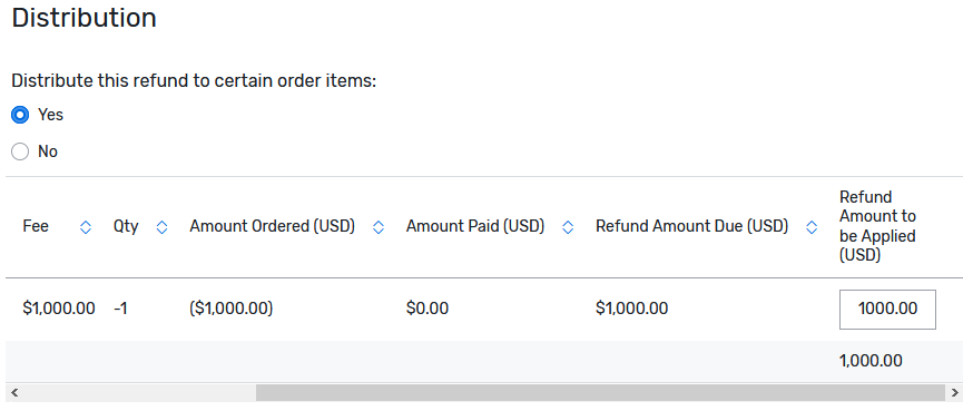 Using Payment Credits