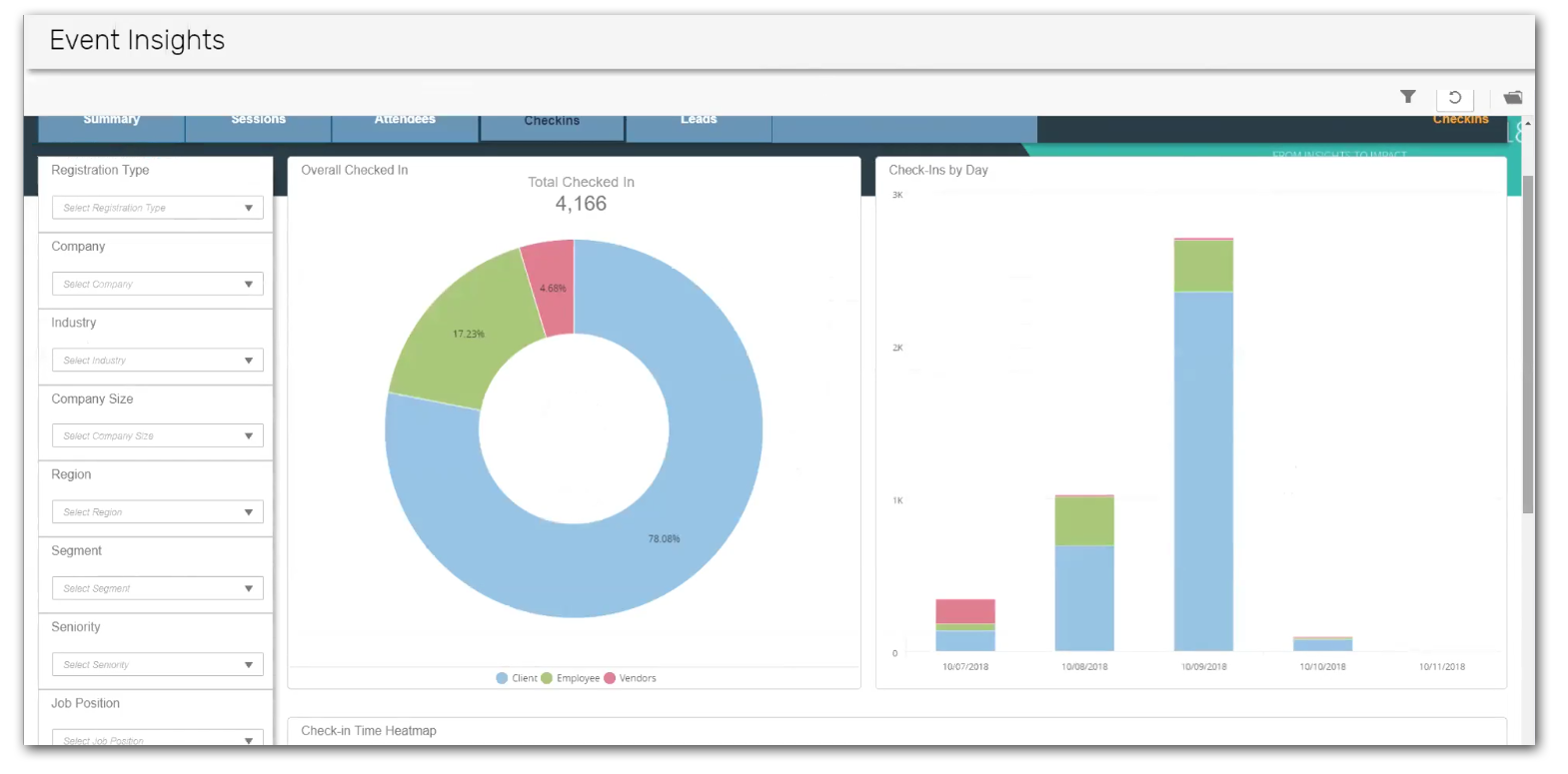 Using Event Insights