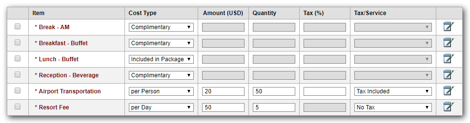 Including Resort Fees in a Proposal