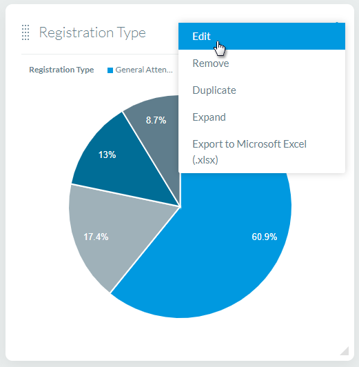 Customizing Your Report Widgets