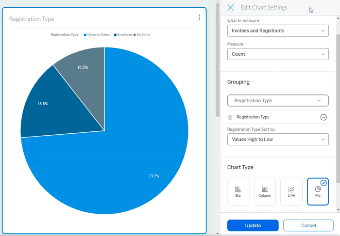 Customizing Your Report Widgets