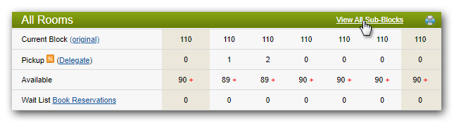 Managing Sub-Blocks in an Event's Inventory