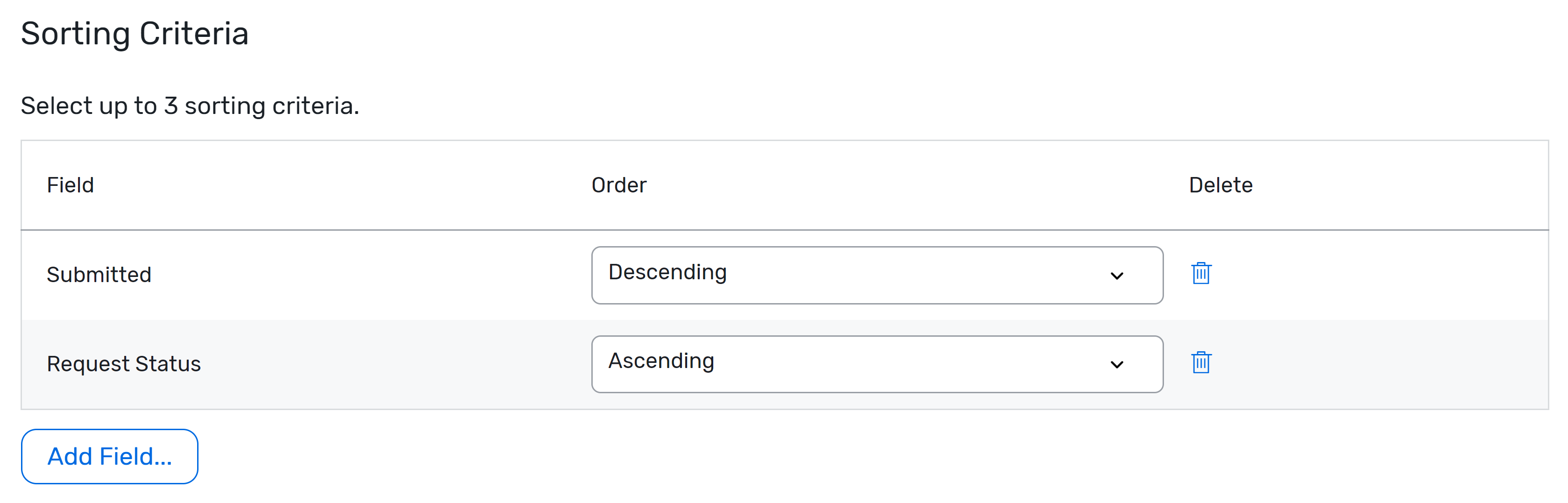 Organizing Your List of Meeting Requests