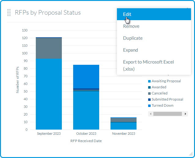Customizing Your Report Widgets