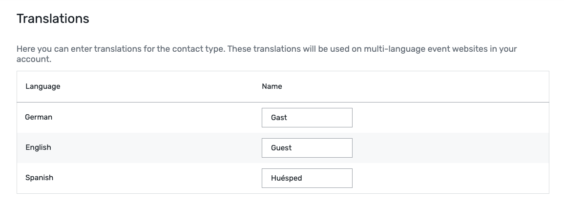 Translating Contact Types, Custom Contact Fields, or Custom Data Tags