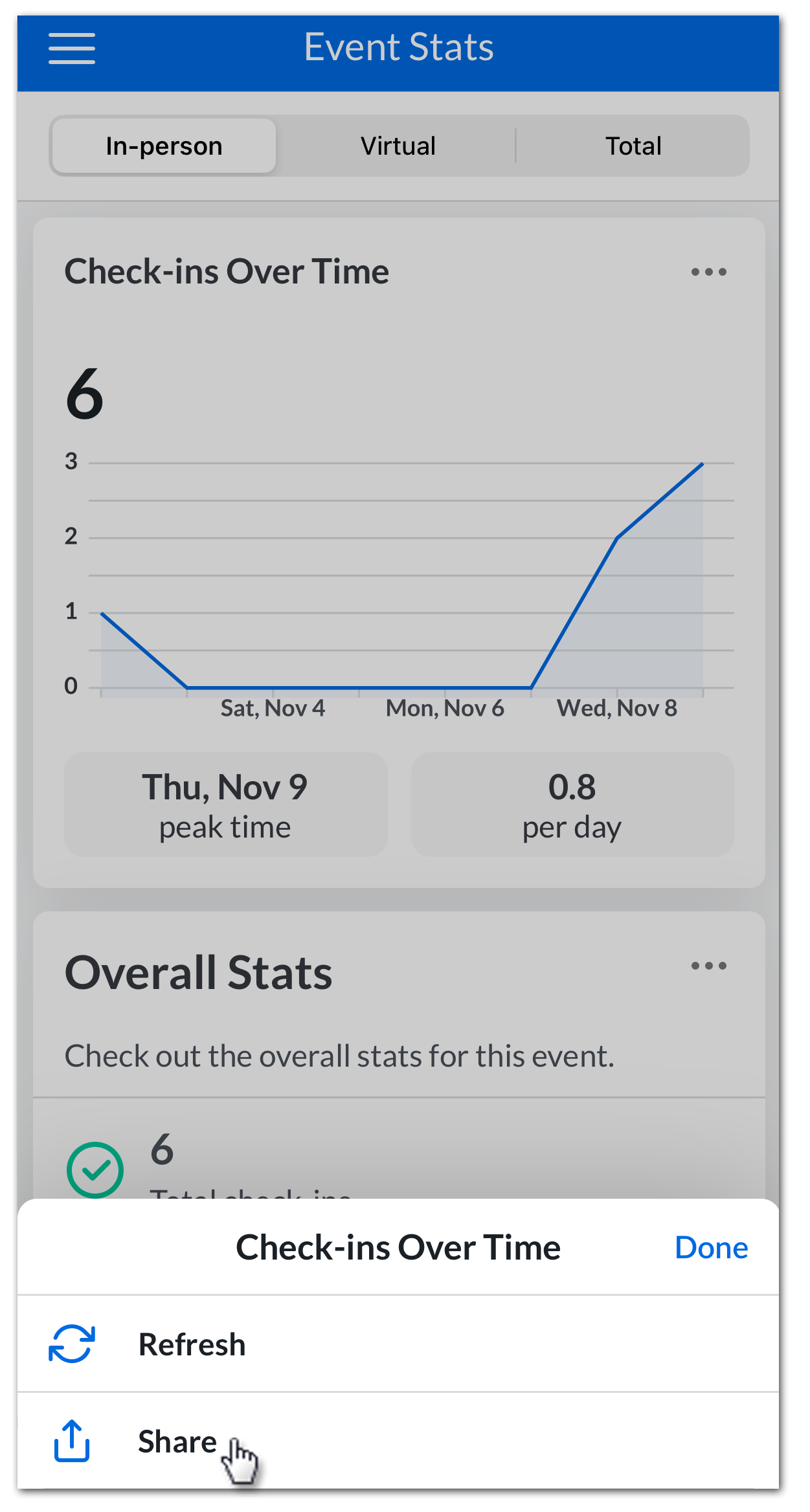 Viewing Your Event's Stats in OnArrival