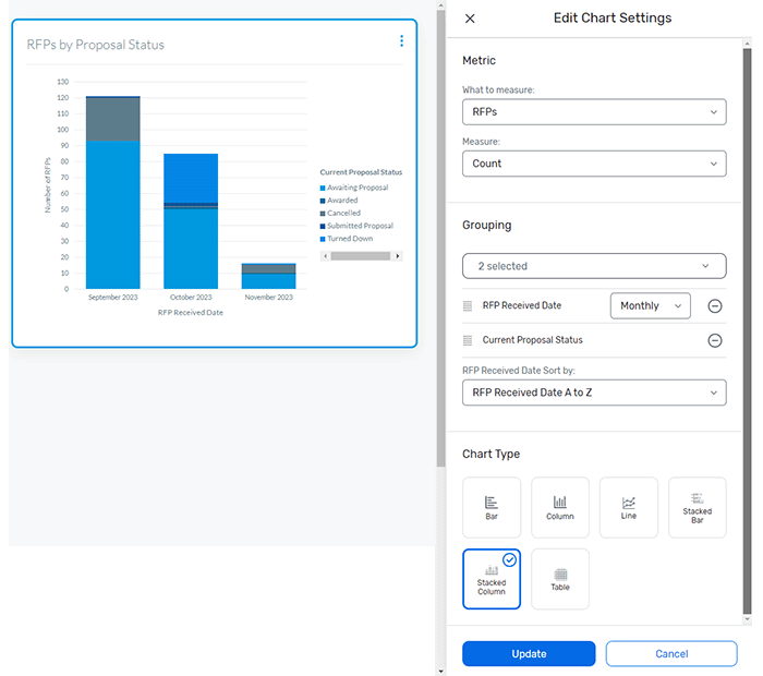 Your Guide to Running Reports in Cvent