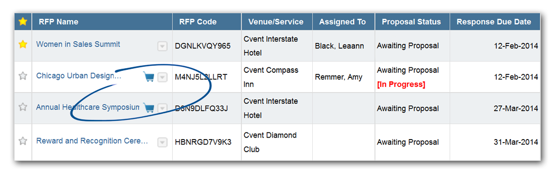 Bidding on RFPs from the RFP Showcase