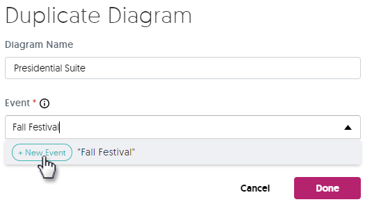 Duplicating a Diagram into a Different Event