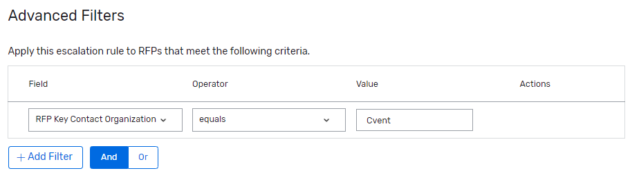 Escalating RFPs Based on Their Status