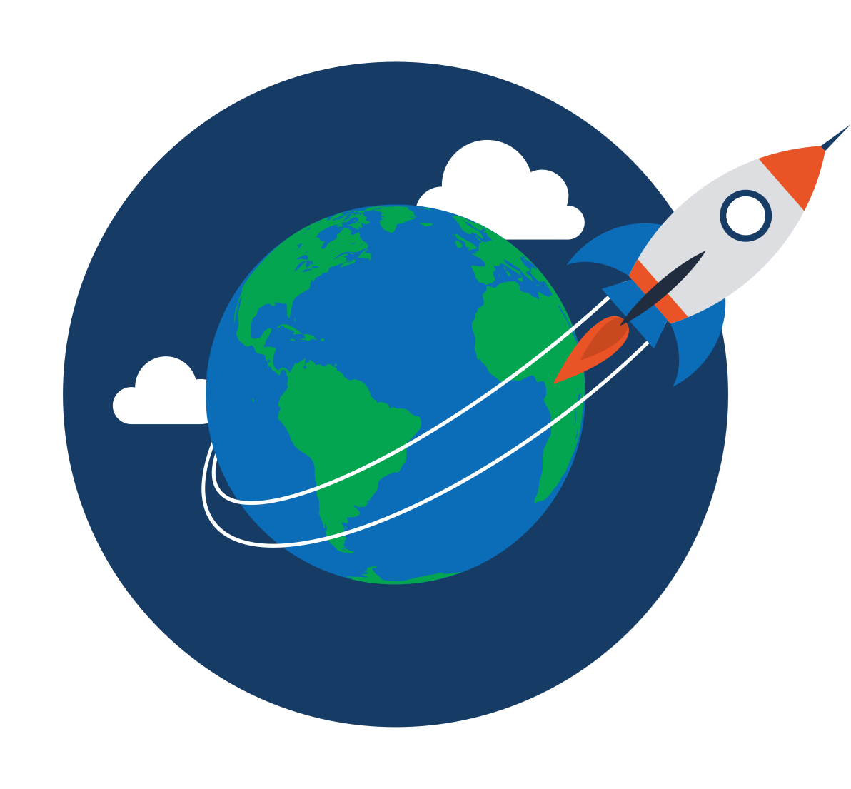 Getting Started with Event Management