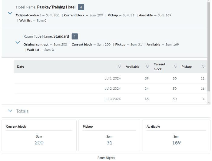 Running the New Block and Pickup Report