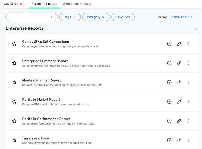 Meet the Enterprise Reports in Business Intelligence