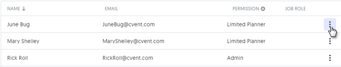 Managing Team Members in Event Diagramming