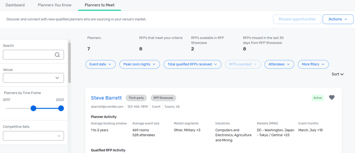 Reviewing the Planner Navigator Dashboard