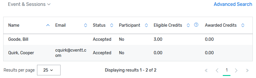 Using Event Credits