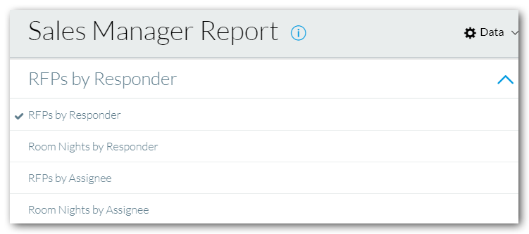 Using the Sales Manager Report