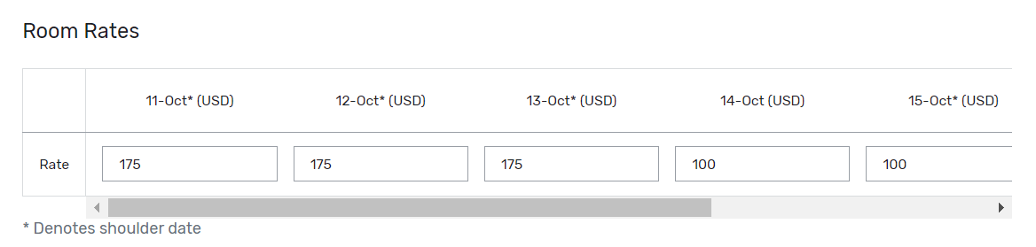 Using Shoulder Dates