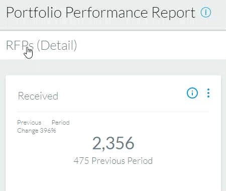 Running the Portfolio Performance Report