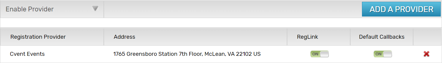 The Complete Guide to Integrating Events with Passkey