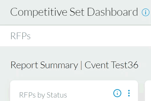 Using the Competitive Set Dashboard
