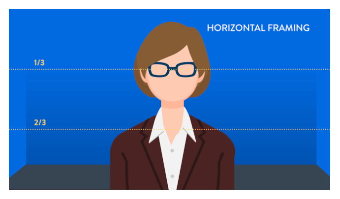 Preparing to Speak at a Virtual Session