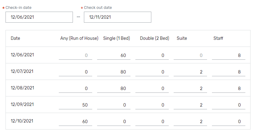 Creating an RFP in the New Sourcing Experience