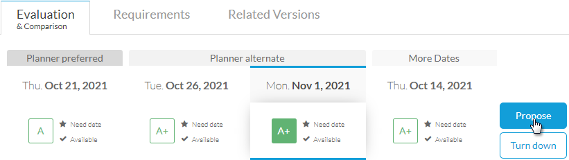 Saving Time with the Proposal Assistant