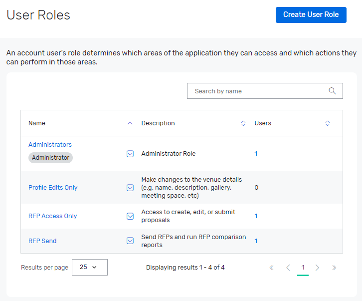 Managing Property and Multi-Property Users