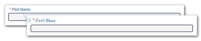 Using the Branding Package Features