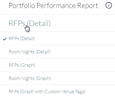 Running the Portfolio Performance Report