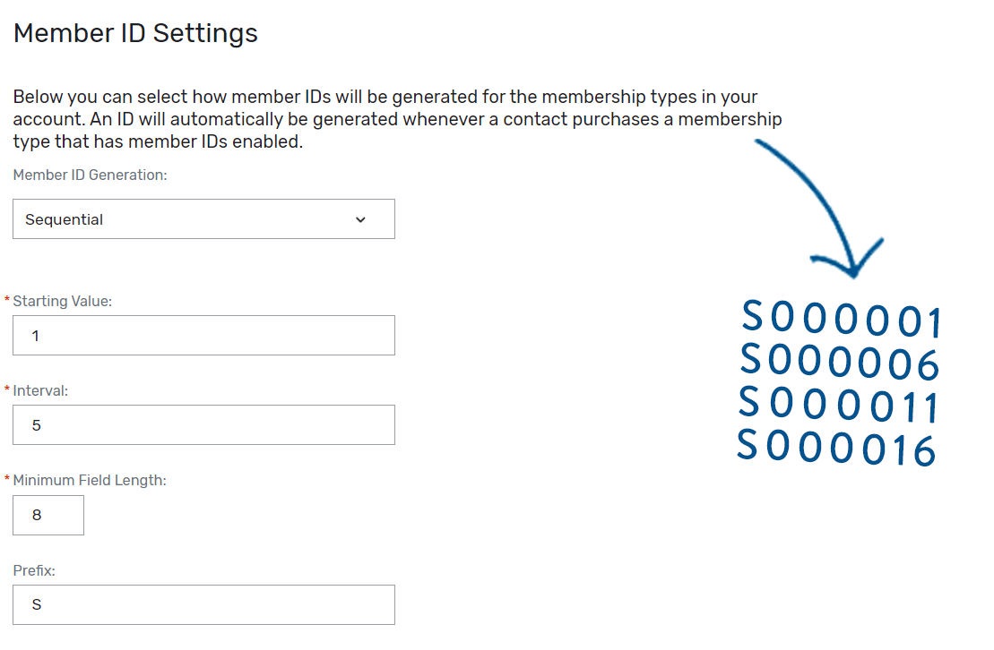 Generating Member IDs