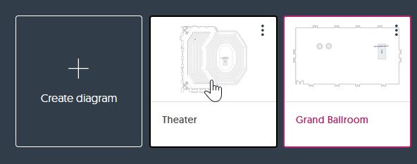Copying and Pasting Objects from One Diagram to Another