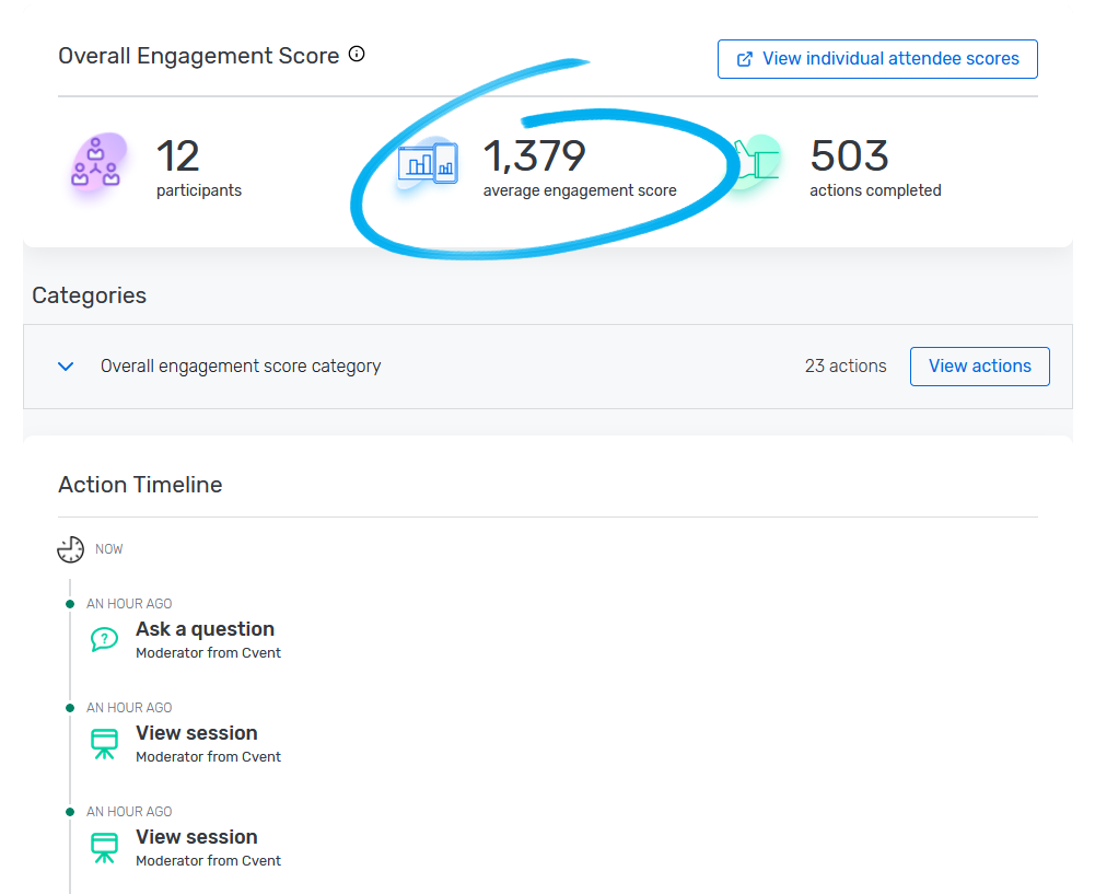 Using Engagement Scoring