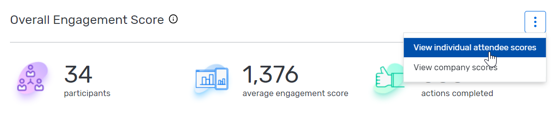 Using Engagement Scoring