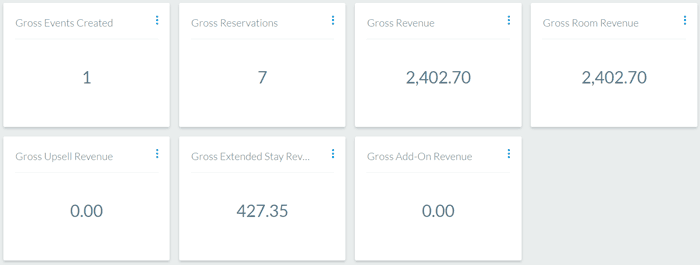 Running the Account Usage Overview Report