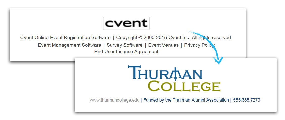 Using the Branding Package Features