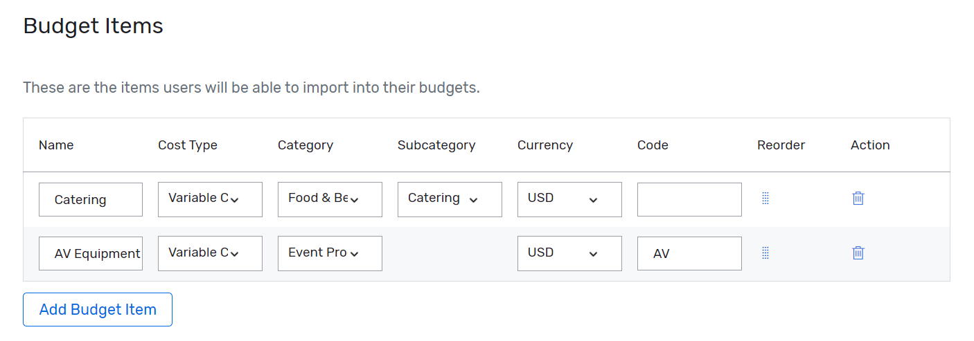 Creating Budget Templates