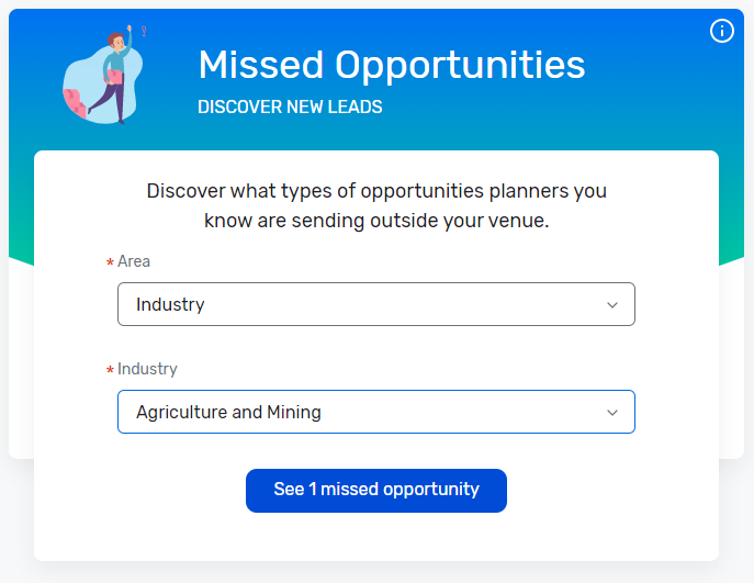 Identifying Missed Opportunities